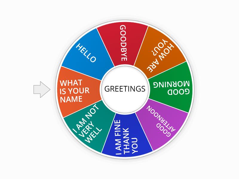 RULETA GREETINGS - Spin the wheel