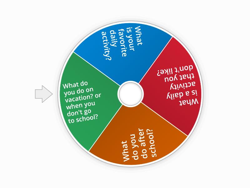 daily routine - Spin the wheel