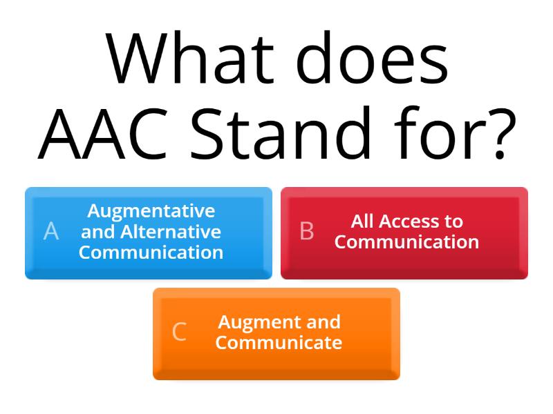 Review The Basics of AAC - Questionário