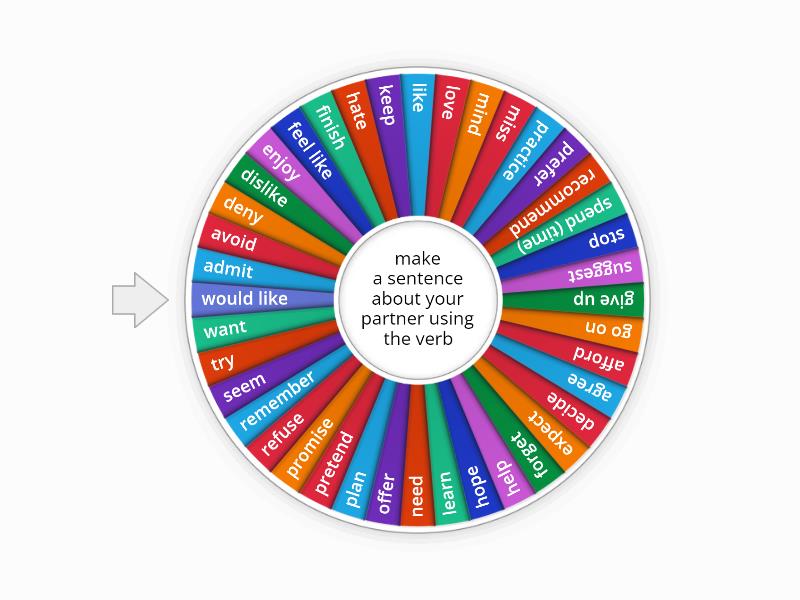 UI 6A Gerunds and Infinitives - Random wheel