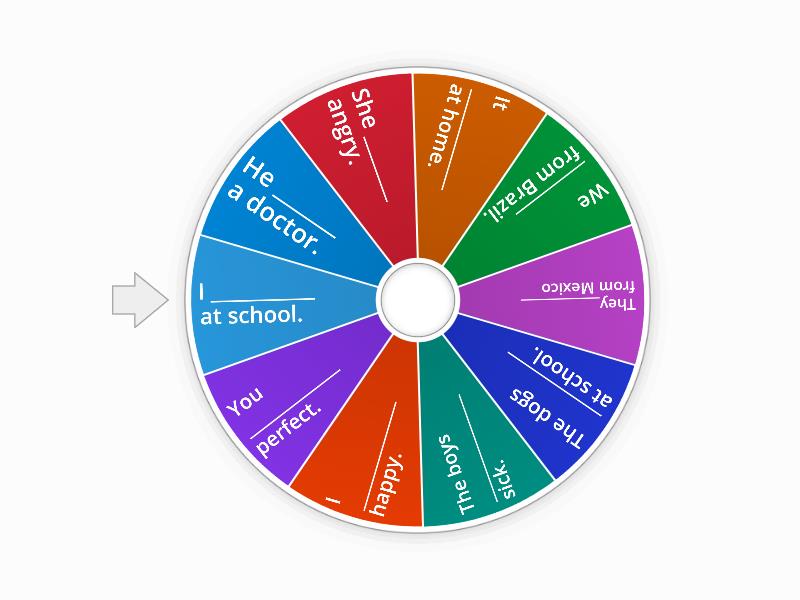 Verb 'To Be' simple present (affirmative & negative) - Spin the wheel