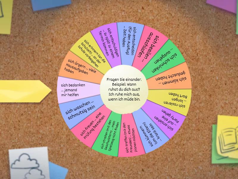 Reflexive Verben - Spin the wheel
