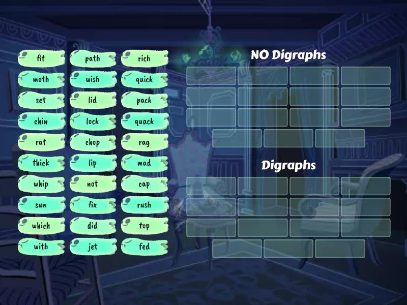Consonant Digraphs - Group sort