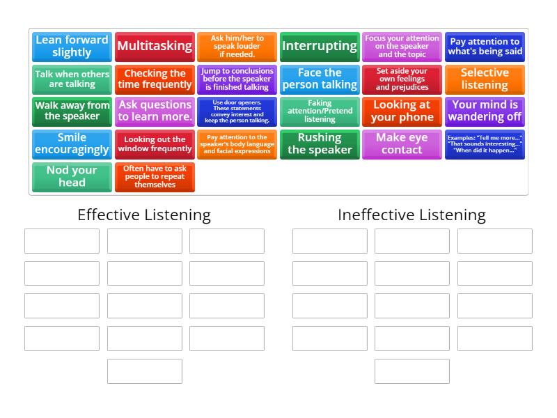 Effective and Ineffective Listening - Group sort