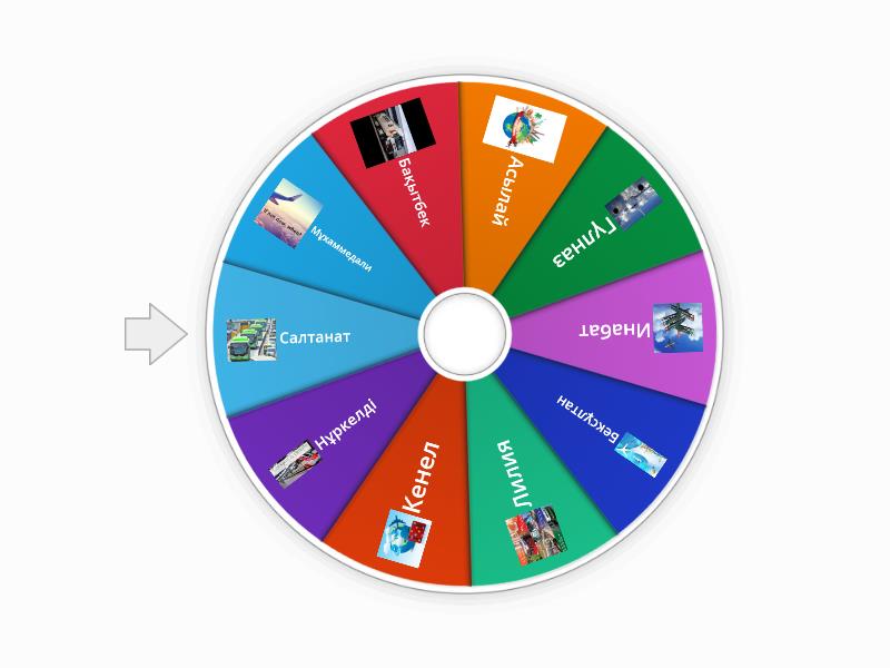 travel and transport - Random wheel