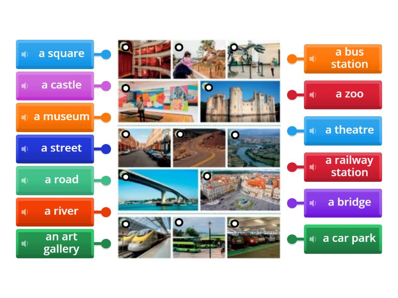 NEF 4th A1 10A VOCABULARY places and buildings part 2 - Labelled diagram