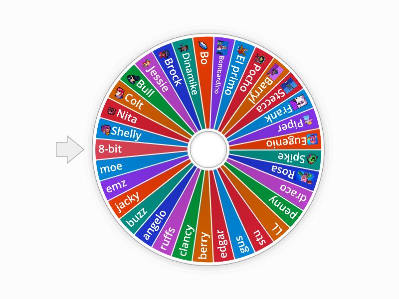 Brawl stars - Spin the wheel