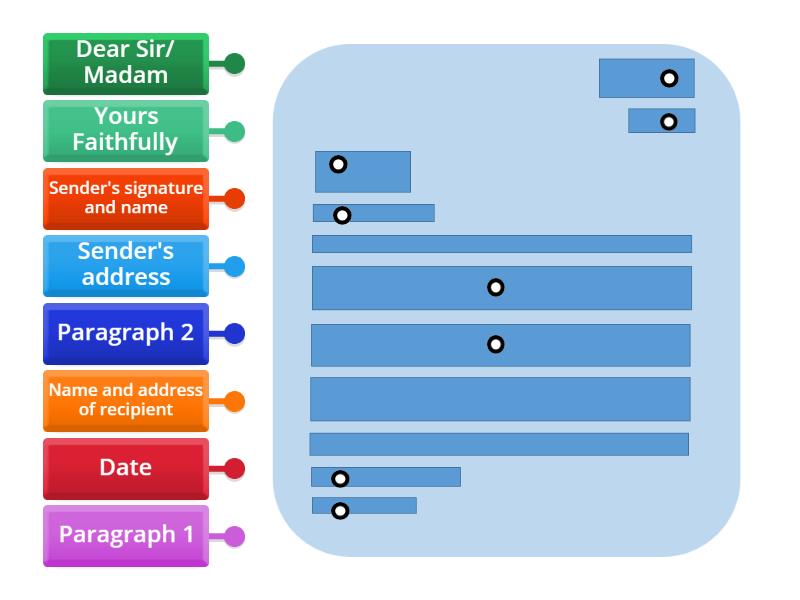 Formal Letter Layout - Dear Sir Madam - Labelled diagram