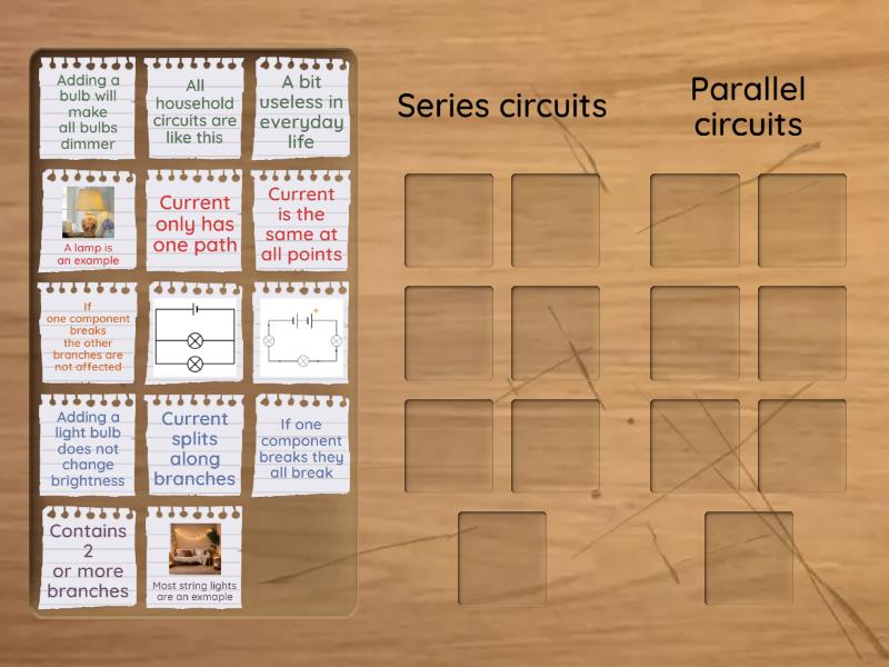 Series and parallel circuit facts - Group sort