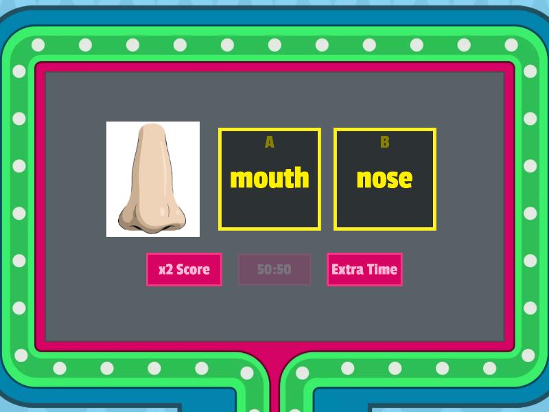 Parts of the face - Gameshow quiz