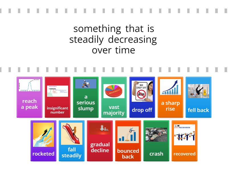 Roadmap B2+ Unit 7D - Find the match