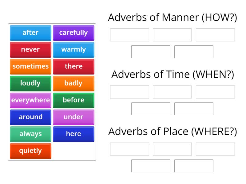 Adverb of Manner, Time, and Place - Group sort