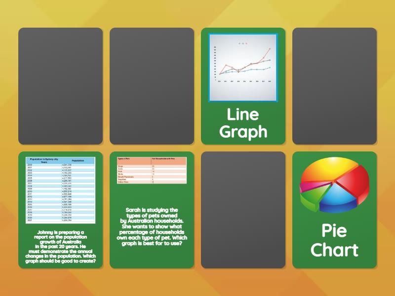 Data Display - Matching pairs