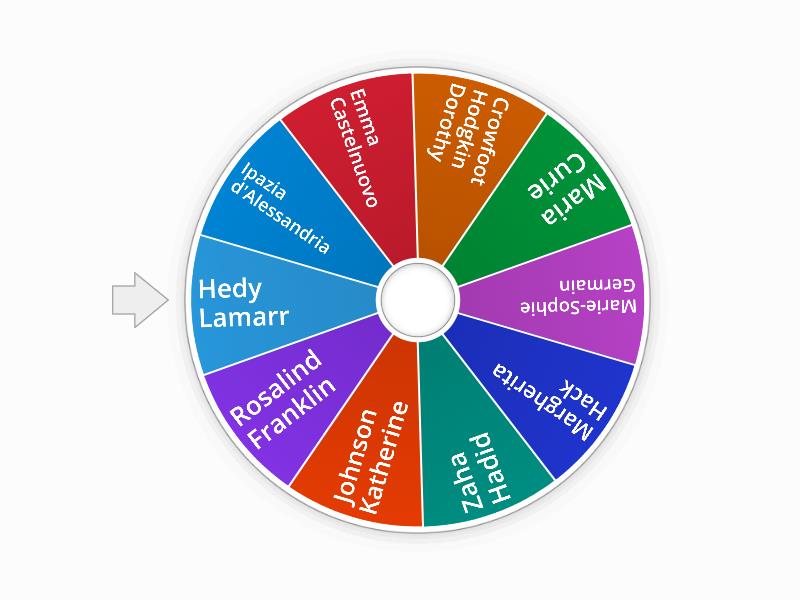 Donne in STEAM - Spin the wheel