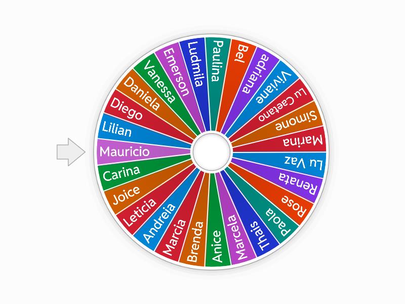 Roleta dos nomes - Spin the wheel