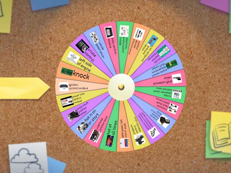 darwin - Spin the wheel