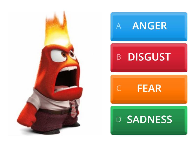 INSIDE OUT: MOVIE CHARACTERS - Quiz