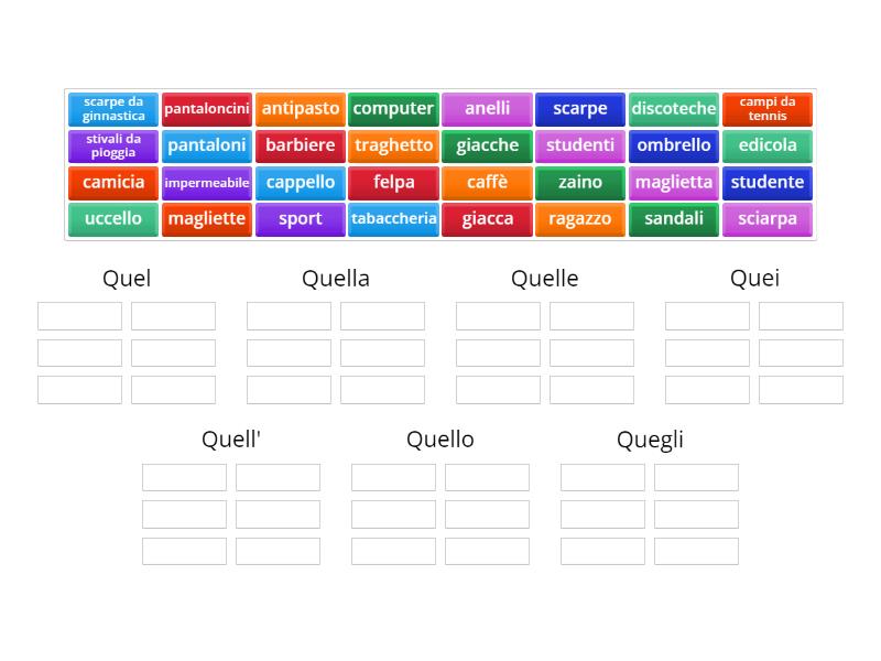 Aggettivi Dimostrativi - Quello, Quella, Quell'...... - Group sort