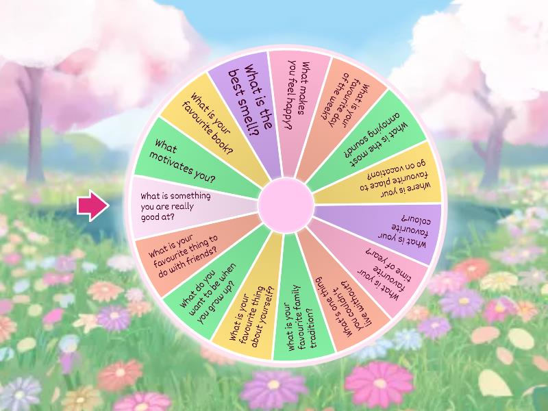 Fun questions! - Random wheel