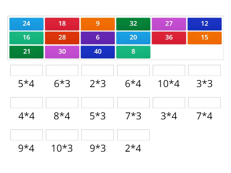 3 ja 4 kertotaulut - Une las parejas