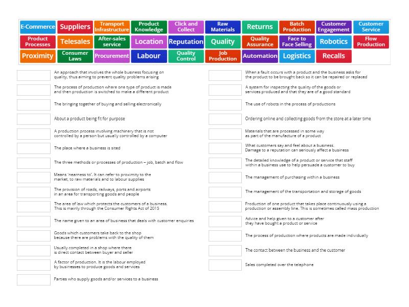 Unit 4 - All Key Terms - Match up