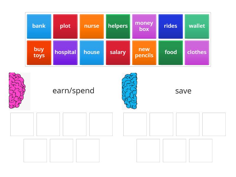 Earn/Spend & save - Group sort