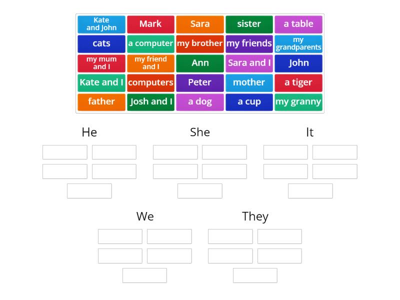 Subject pronouns - Group sort