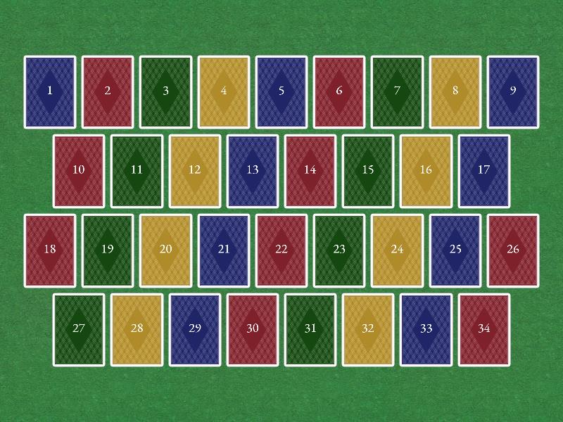 Primo Levi - Open the box