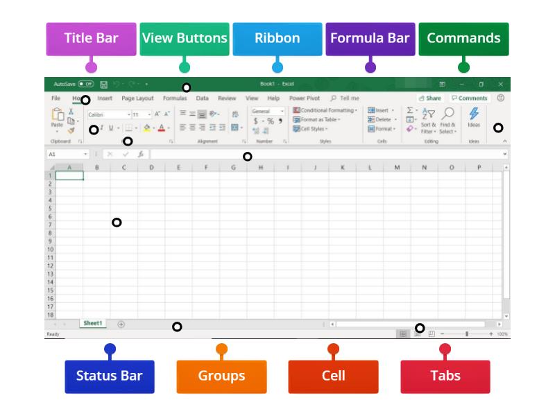 Chapter 1- Introduction to Excel - Labelled diagram