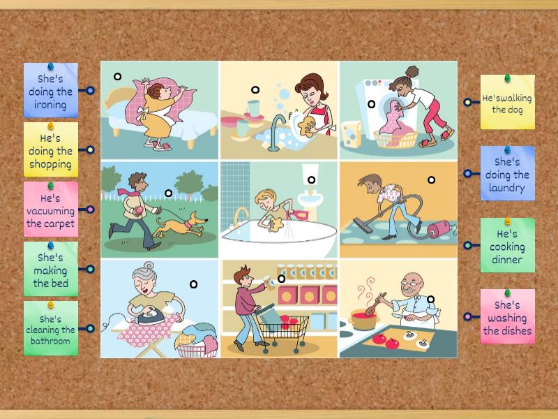 Household chores - Labelled diagram