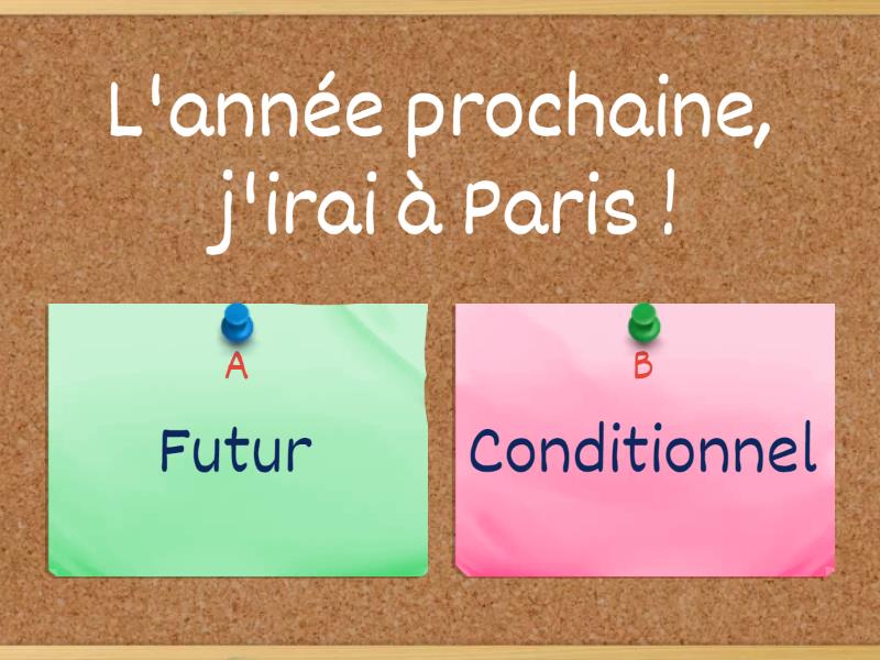 Les temps verbaux : futur simple ou conditionnel ? - Quiz