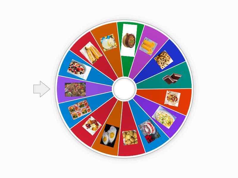 Food - Spin the wheel