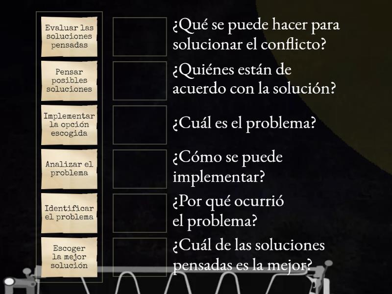 Pasos para resolver conflictos - Match up