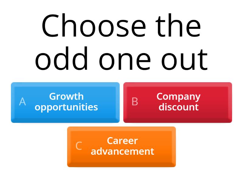 Business Compound nouns - Quiz