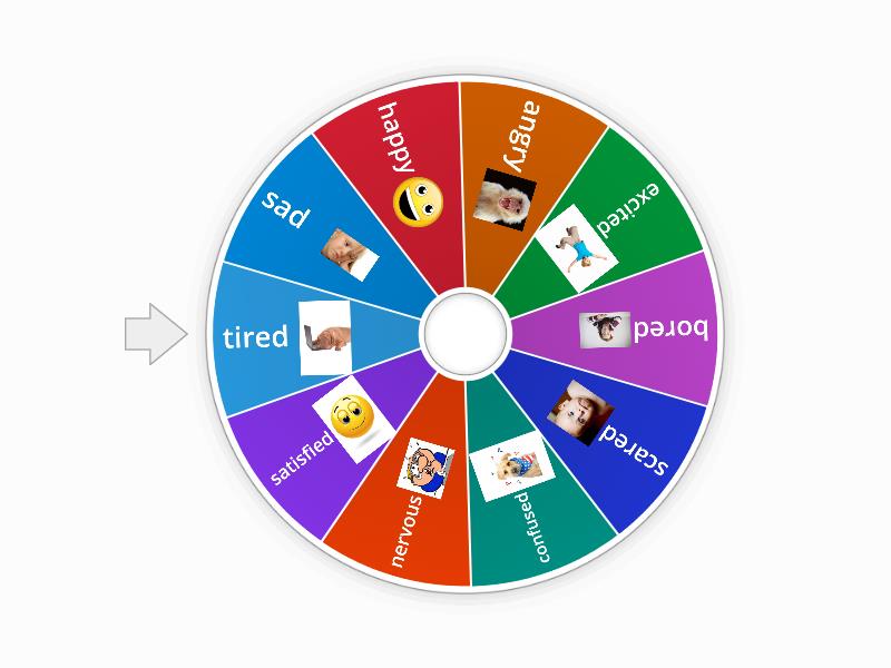 Feelings - Spin the wheel