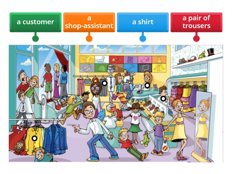 At the clothes shop dialogue - Labelled diagram