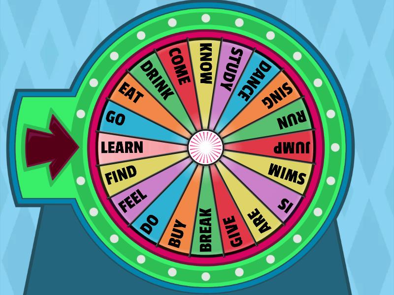 SIMPLE PAST - Spin the wheel