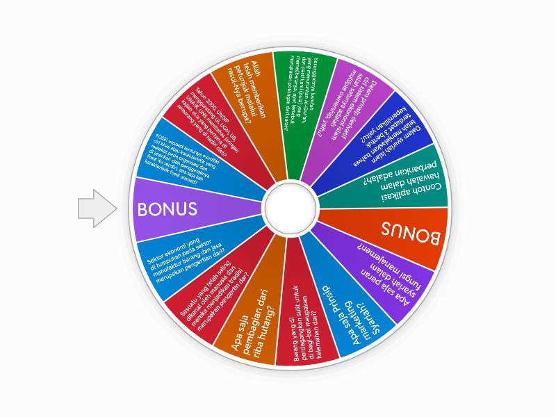 CLOSING SEC - Spin the wheel