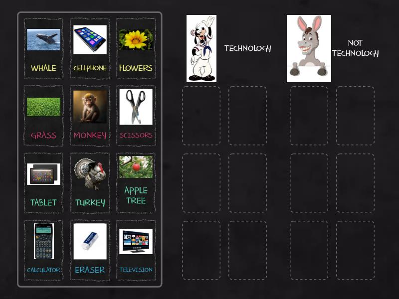 Technology or Not Technology - Group sort