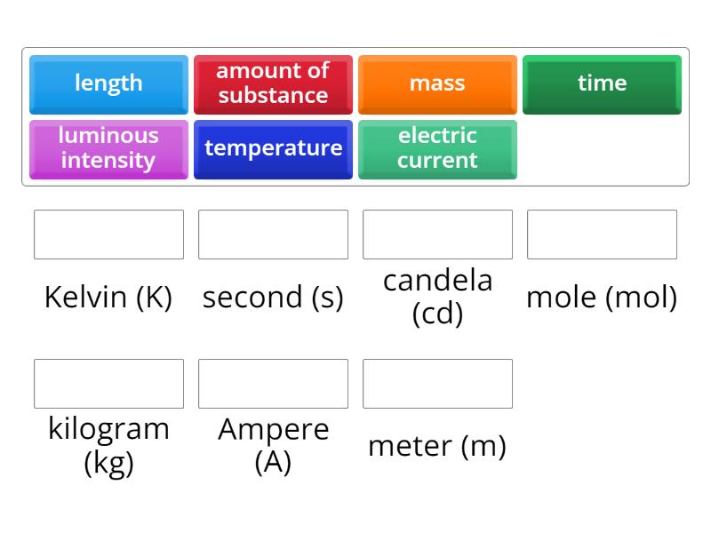 Base quantities and their SI units - Match up