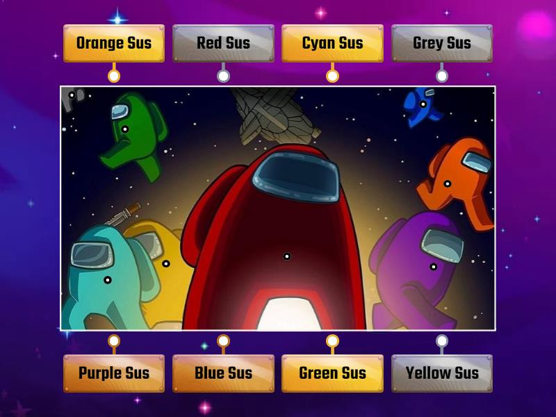 Sus Games - Labelled diagram