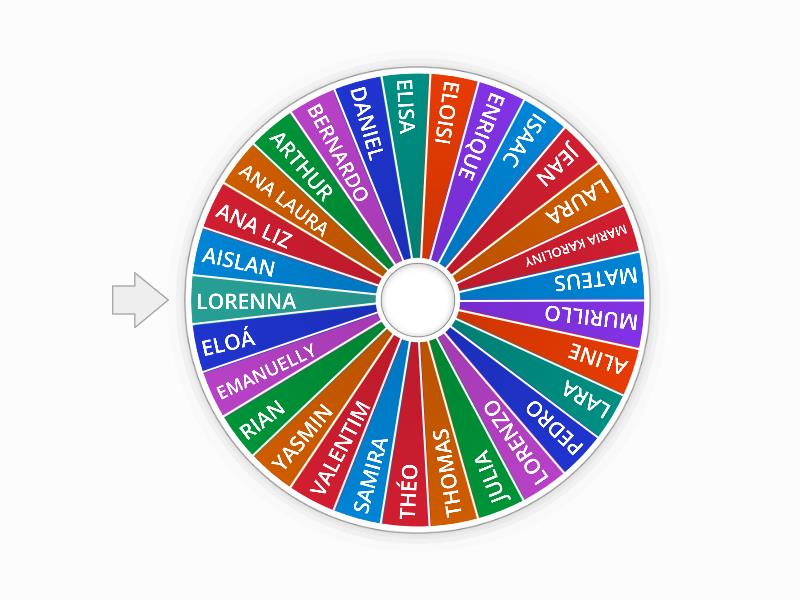 ROLETA DOS NOMES - Random wheel