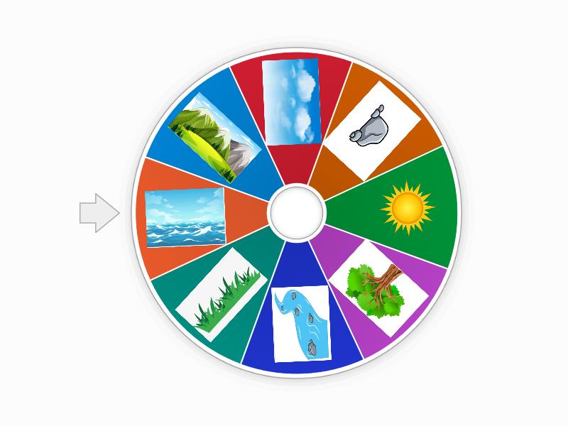 NATURE - Spin the wheel