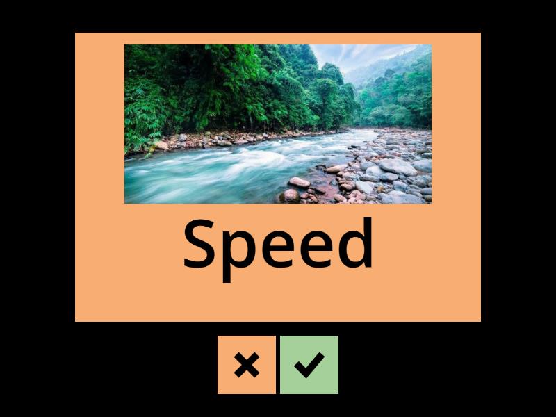 River Profiles - Flash cards