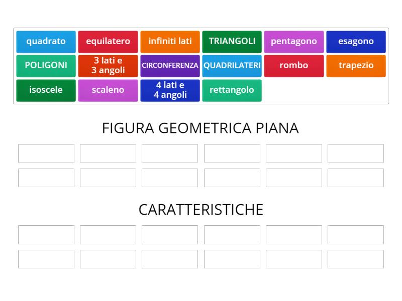 CLASSIFICAZIONE delle figure geometriche piane - Ordenar por grupo