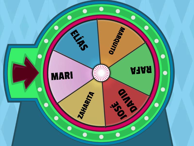 RUEDA PREGUNTONA - Random wheel