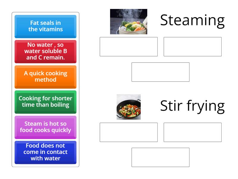 GCSE Cooking methods - Explain cooking methods prevent the loss of ...