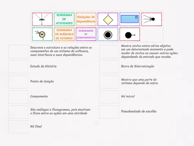 Trilha 9 - LINGUAGEM DE MODELAGEM UNIFICADA (UML) – PARTE 2 - Match up