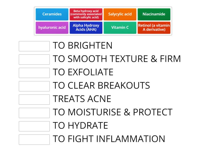 Active Skincare Ingredients: their function: matching - Match up