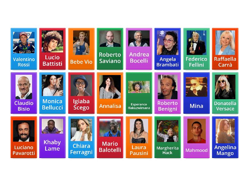 Copia di Indovina chi! - Italiano Oggi - Gira le tessere